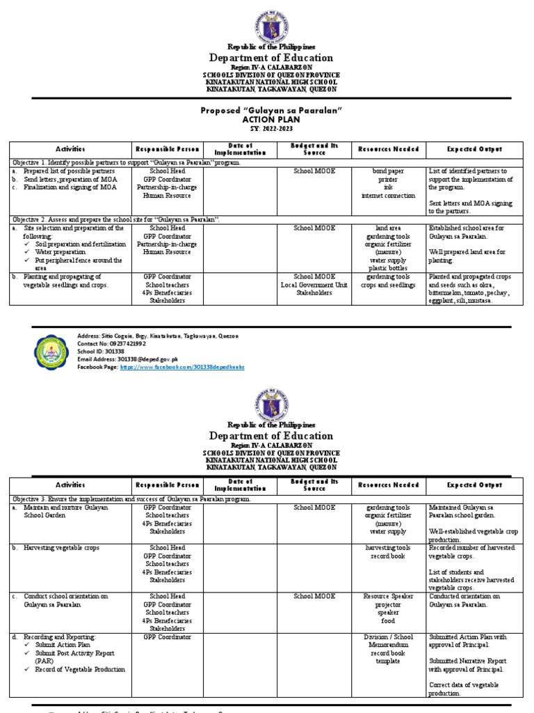 GPP 2023 Action Plan for Schools | PDF | Vegetables | Agriculture
