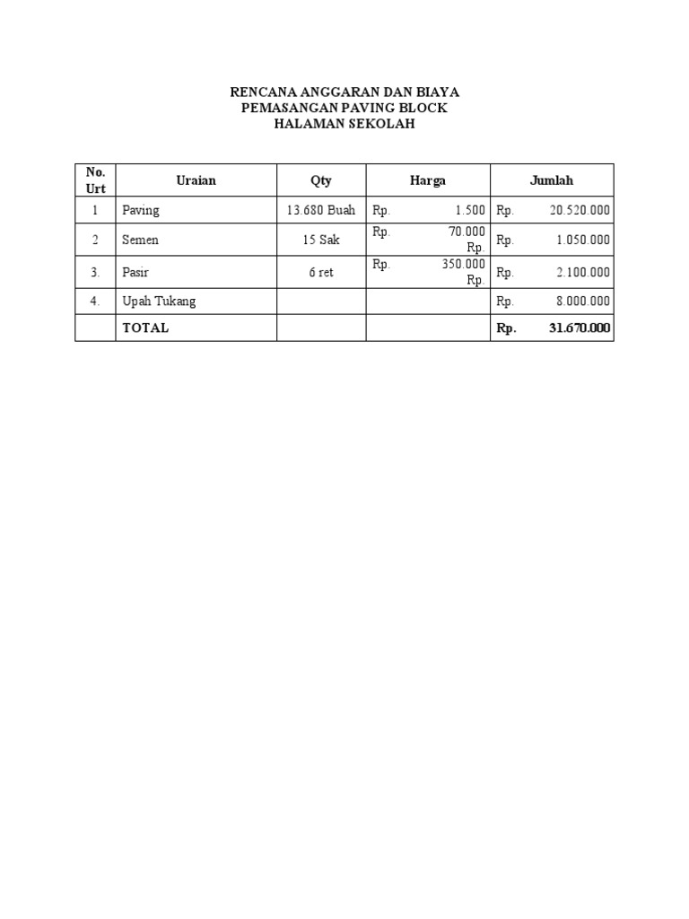 Rab Pemasangan Paving Block Halaman | PDF