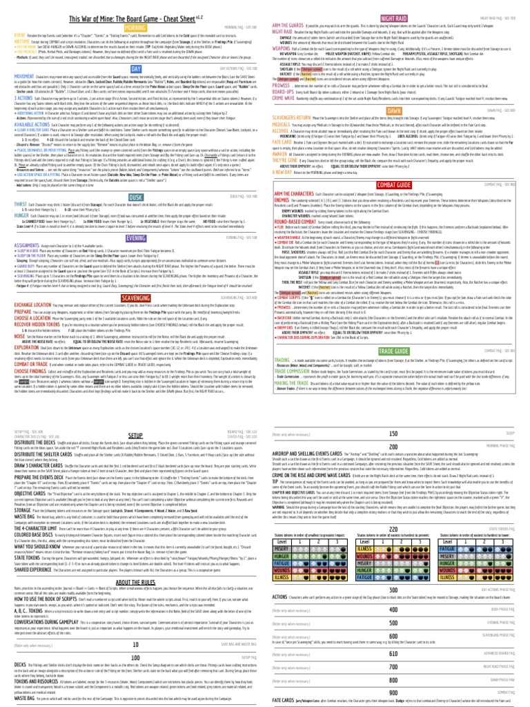 This War of Mine (Board Game) Cheat Sheet | PDF
