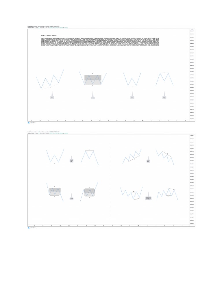 3 Screenshots | PDF