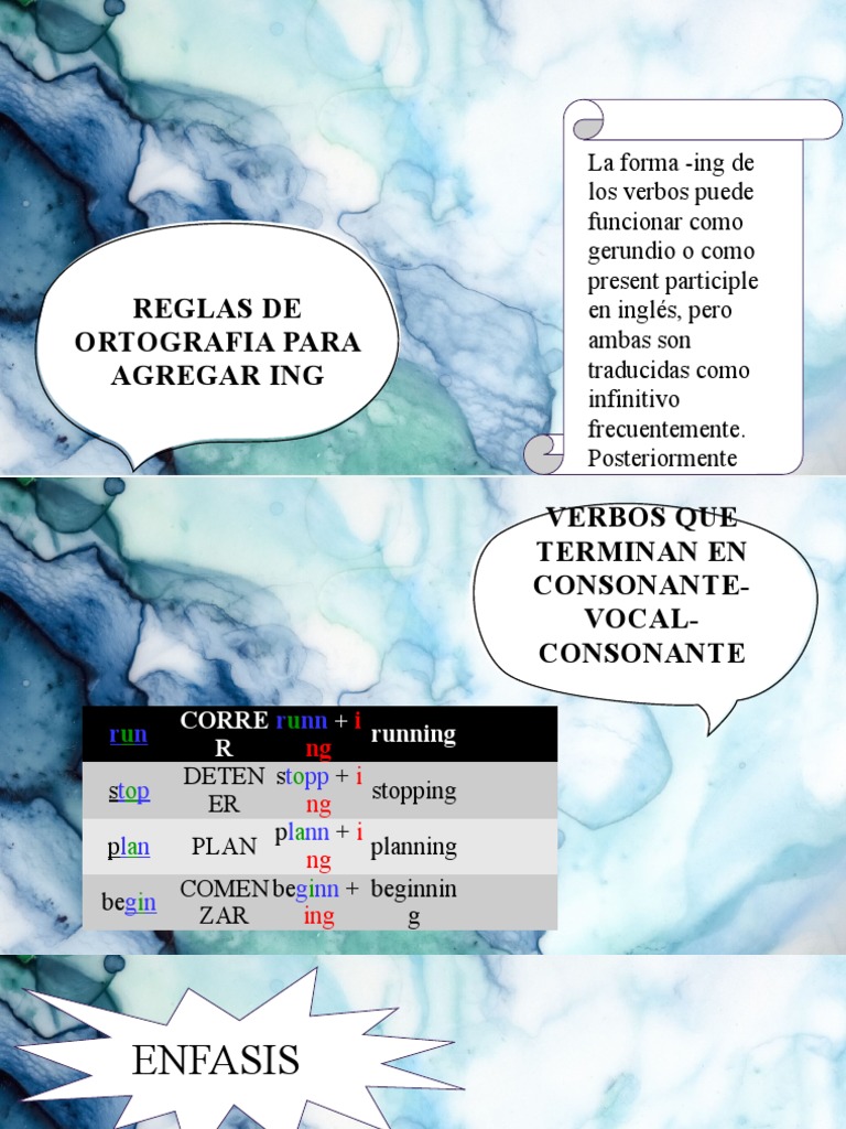 Reglas de Ortografia para Agregar Ing | PDF