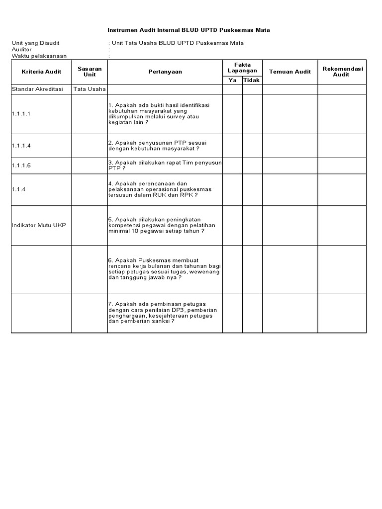 Instrumen Audit Internal Puskesmas 2025 | PDF | Pengelolaan Keuangan ...