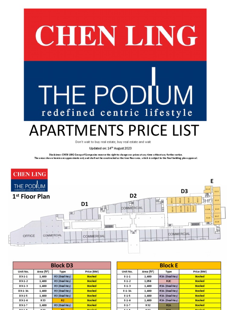 THE PODIUM Apartment List (AUGUST 2023) | PDF | Military Operations