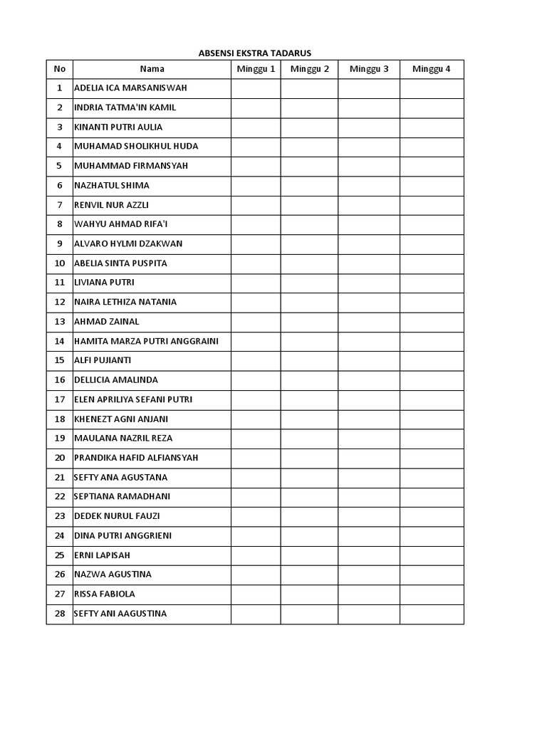 Absensi Ekstra Tadarus | PDF