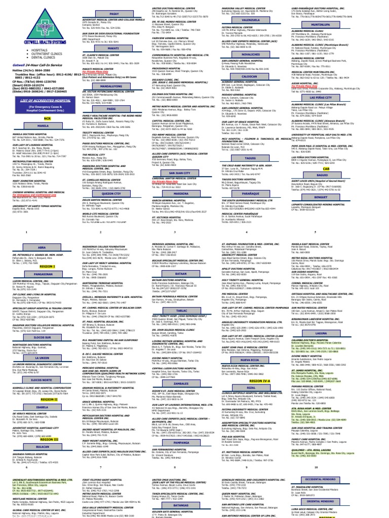 List of Accredited Providers (JANUARY 2023) | PDF