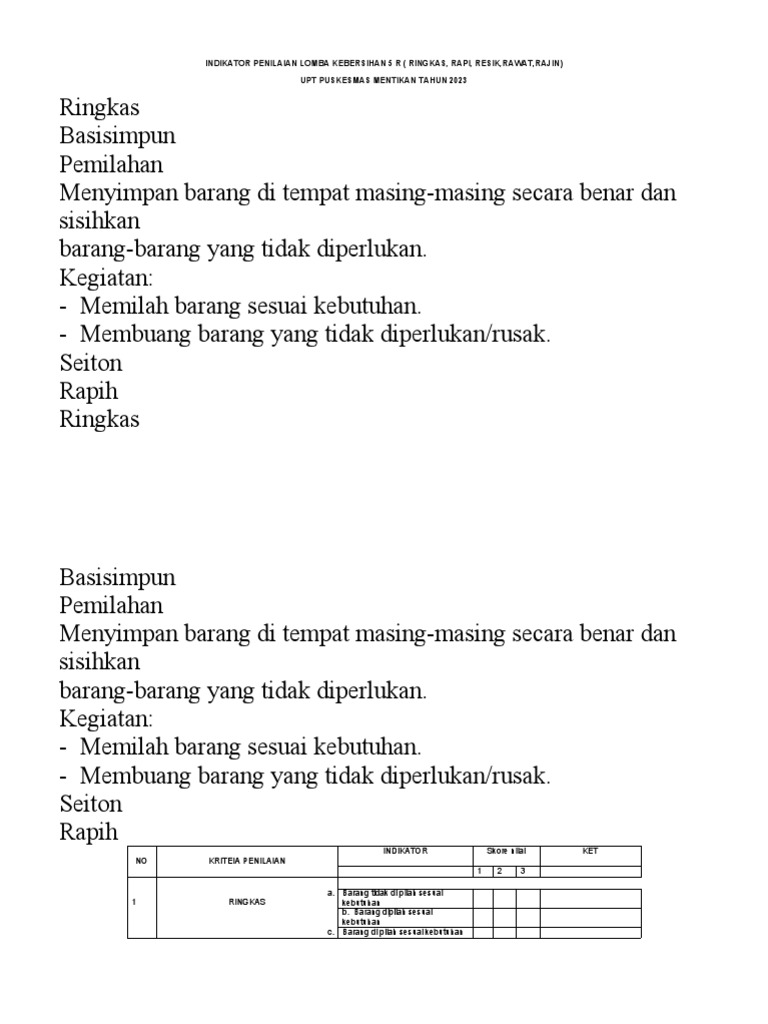 Indikator Lomba Kebersihan 5R 2023 | PDF