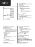 CSC Res 010114 Merit Promotion Plan | PDF | Civil Service | Employment