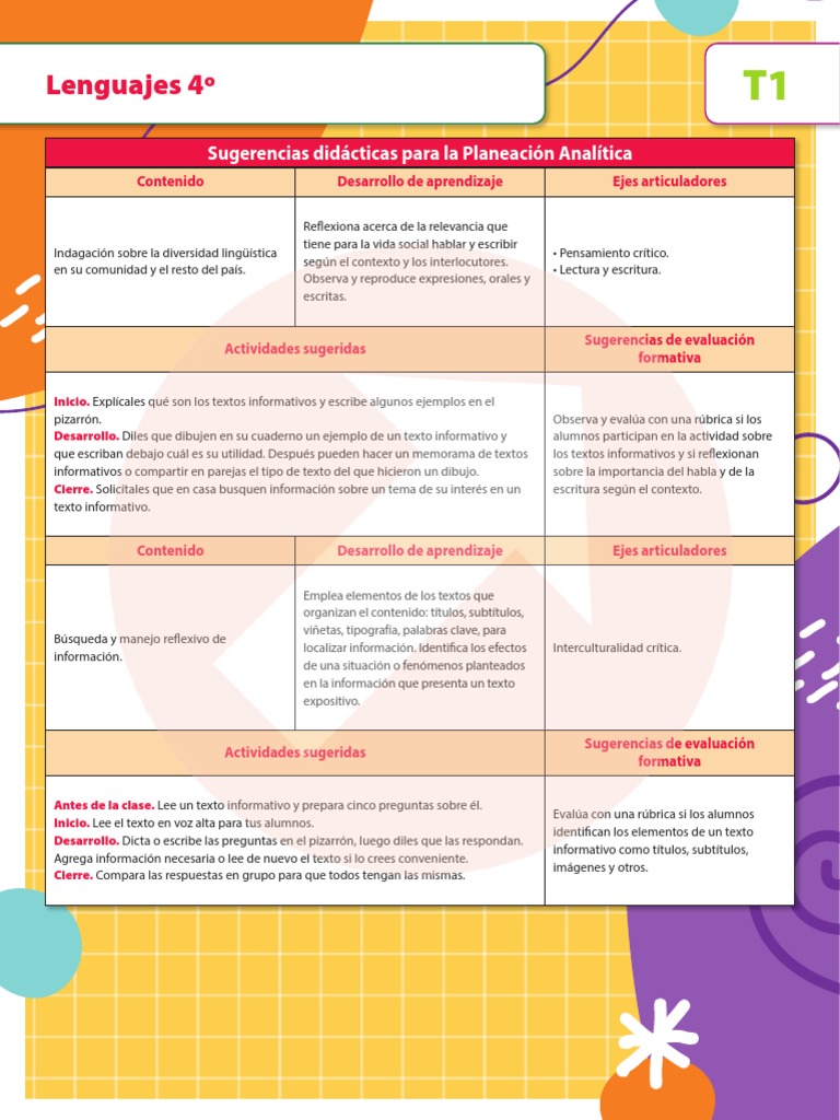 Sugerencias Didacticas LEN 4 T1 | PDF | Evaluación | Aprendizaje