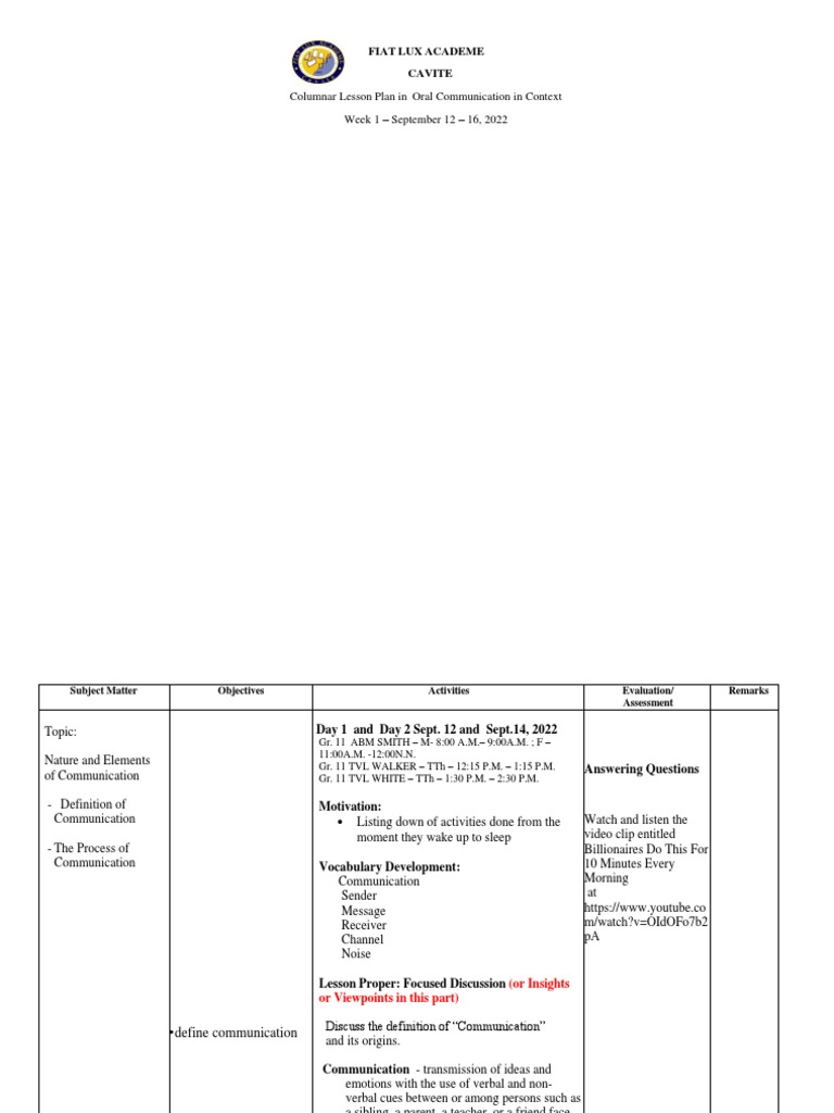 Learning Plan Sample Oral Communication | PDF | Communication | Information