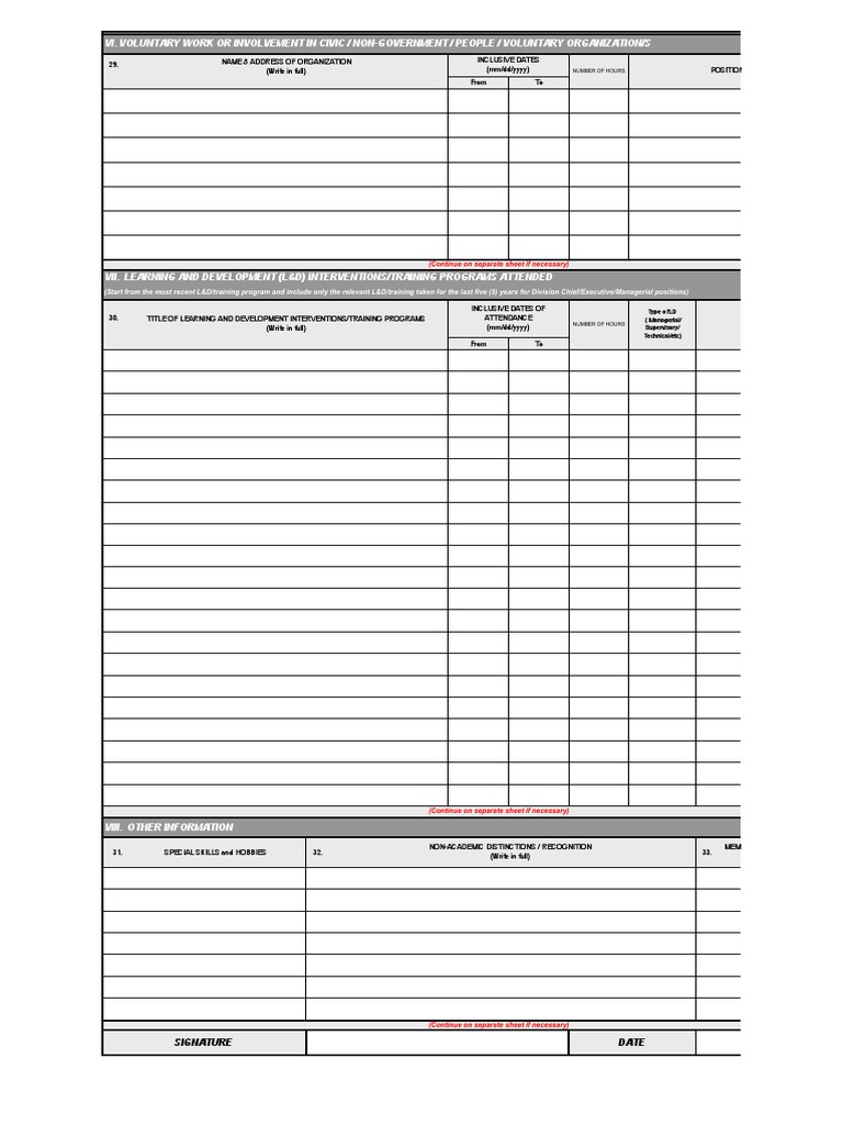 Cs Form No. 212 Revised Personal Data Sheet | PDF