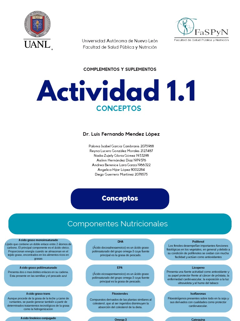 Actividad 1.1 Complementos y Sup. | PDF | Alimentos | Antioxidante