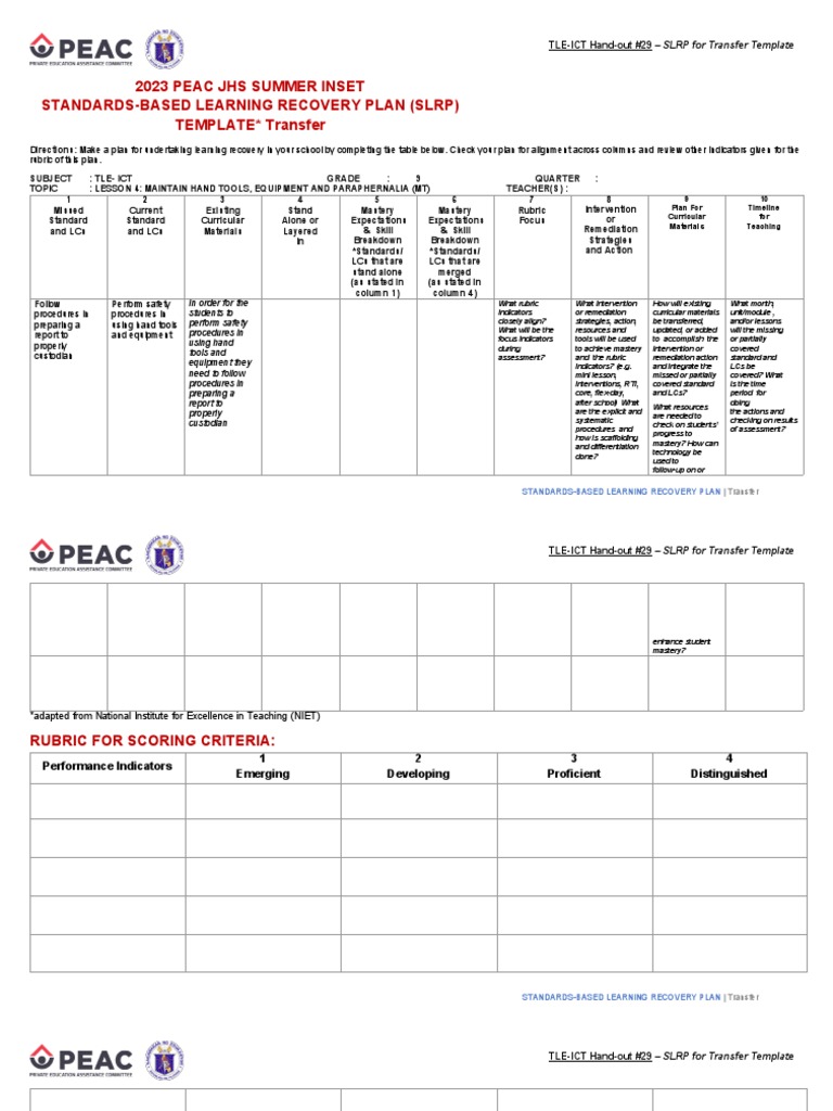 SLRP | PDF | Rubric (Academic) | Learning