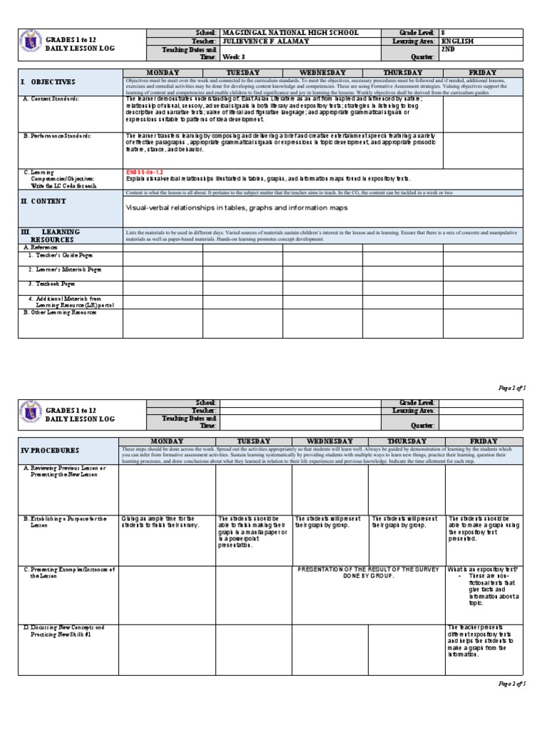 Grade 8 English Daily Lesson Log | PDF | Learning | Teachers