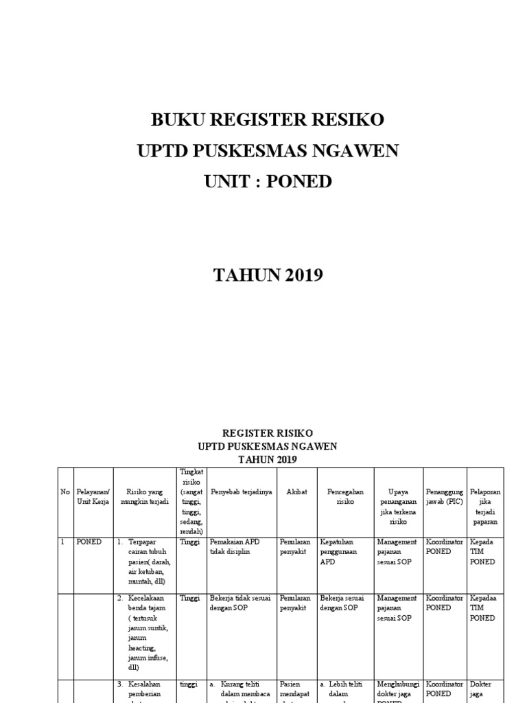 Form Register Resiko 2019 Poned | PDF