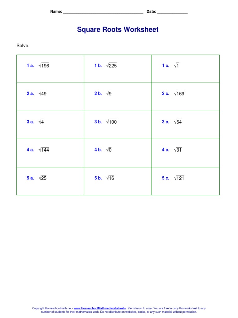 Square Roots Worksheet | PDF