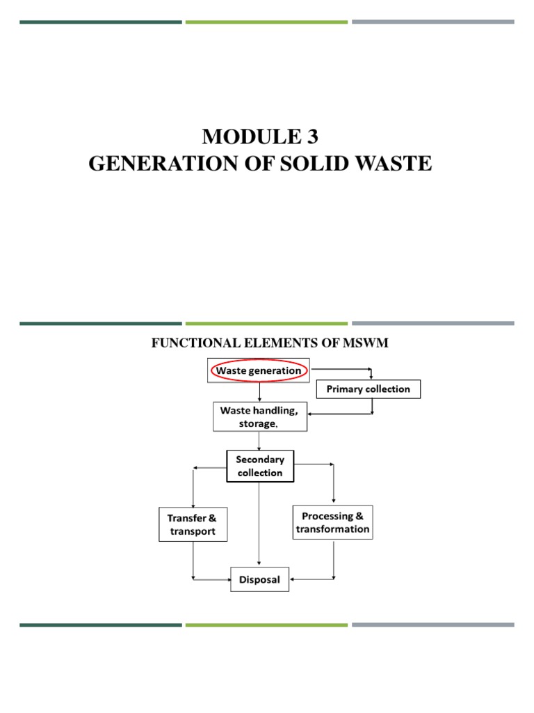 Solid Waste Generation and Management | PDF