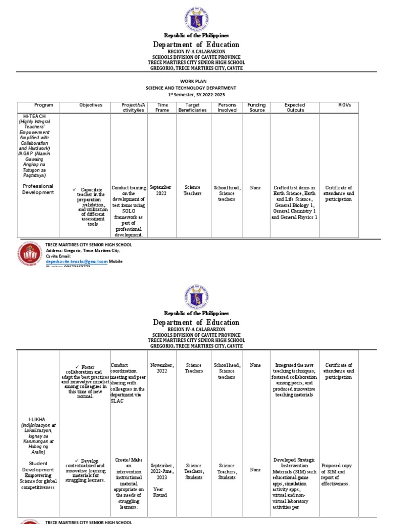 Science Work Plan - 1ST Sem 2022-2023 | PDF | Science | Science ...