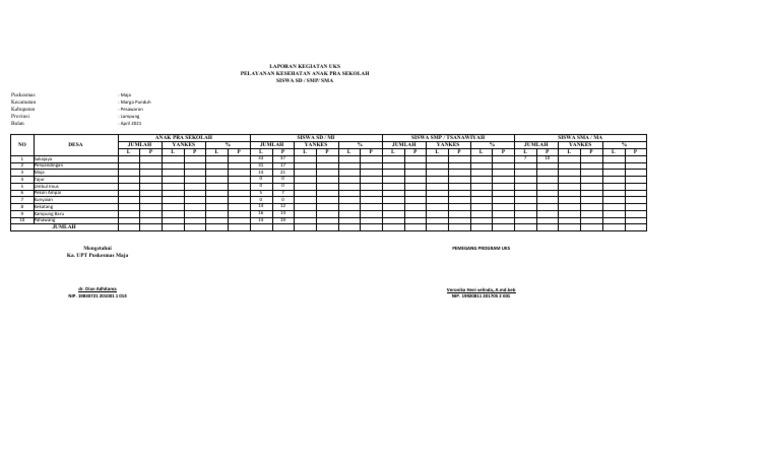 LAPORAN KEGIATAN UKS BULANAN 2021 | PDF