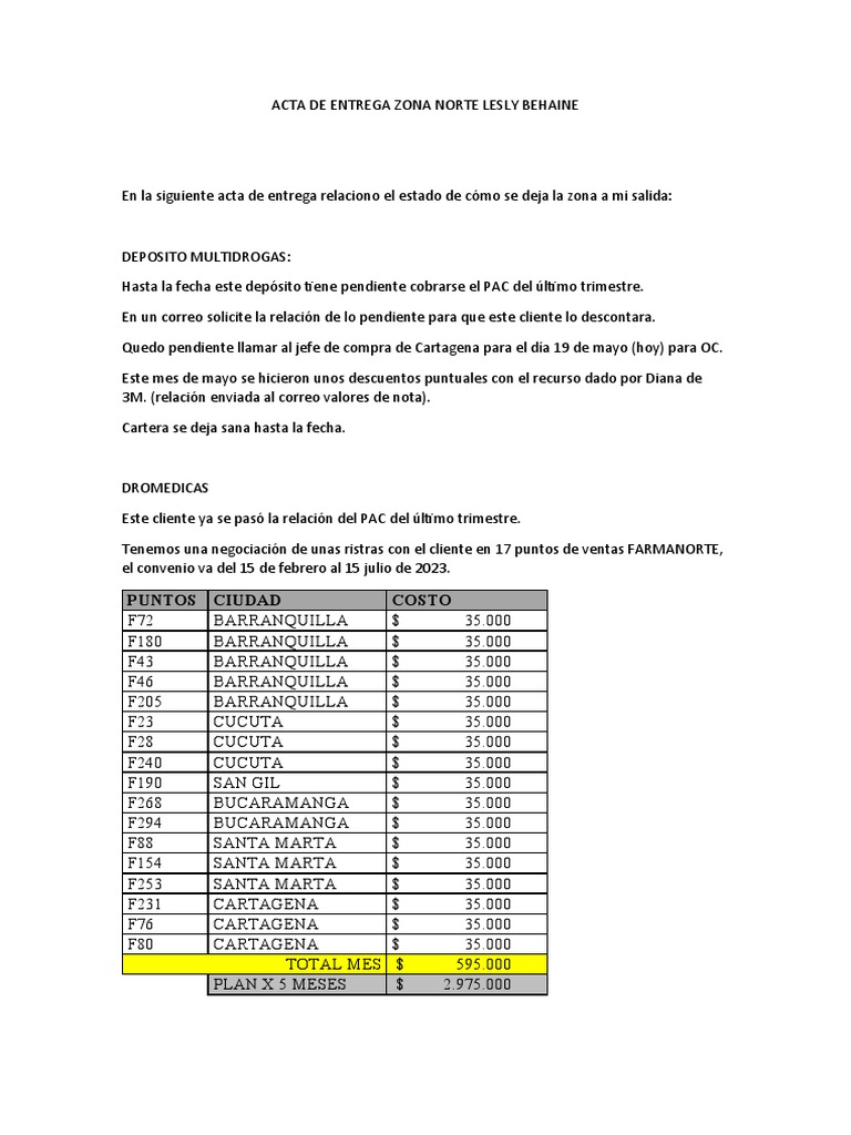 Acta de Entrega Zona Norte Lesly Behaine | PDF