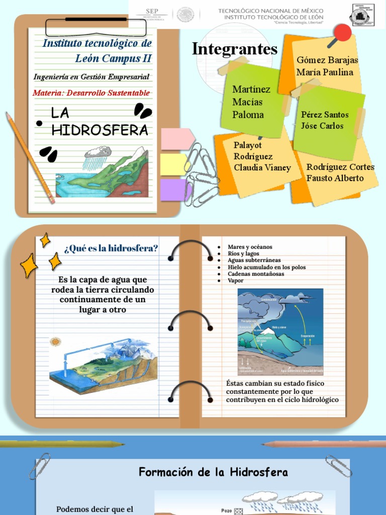 La Hidrosfera: Conceptos para Niños | PDF | Agua | El ciclo del agua