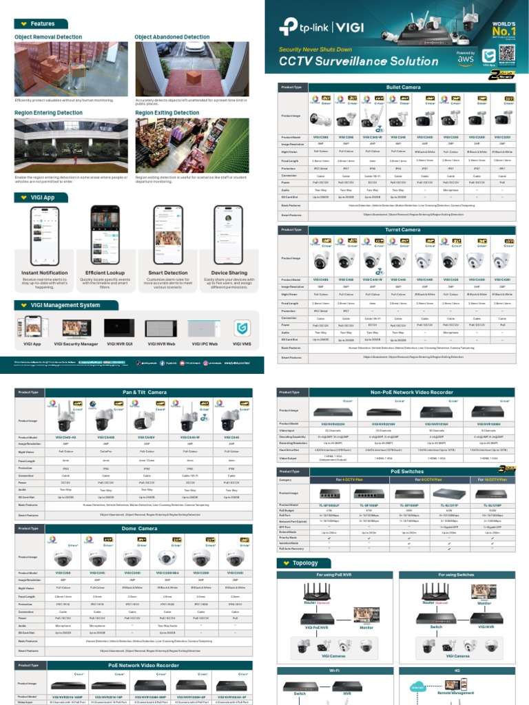 A3 Fold VIGI Flyer Q3 2023 | PDF