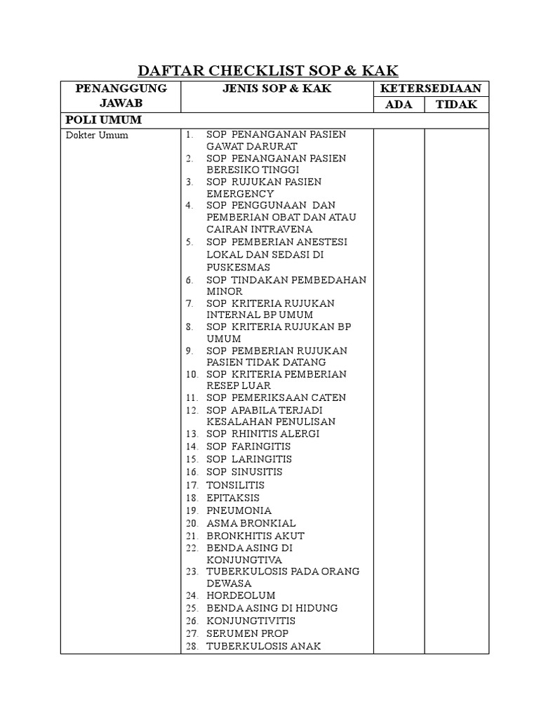 Daftar Checklist Sop | PDF