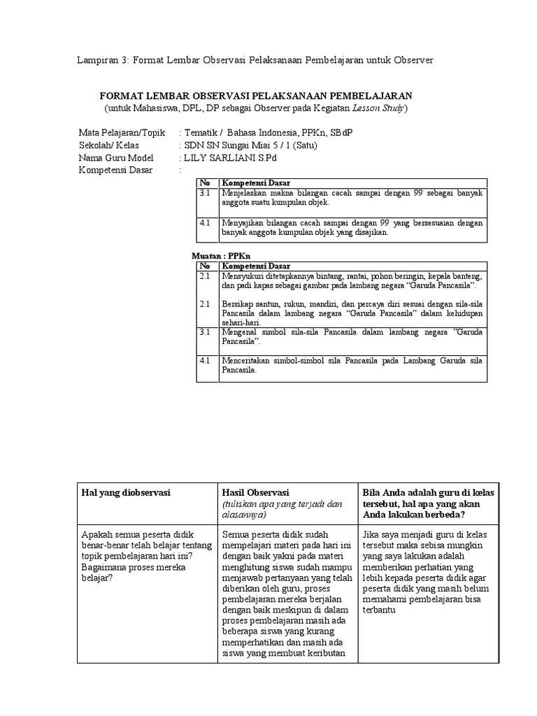 Lampiran 3 - Format Lembar Observasi Pelaksanaan Pembelajaran Untuk Observer | PDF