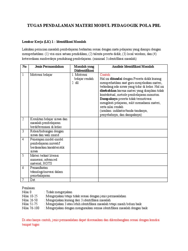 LK Tugas PBL Pedagogik 23-2 | PDF