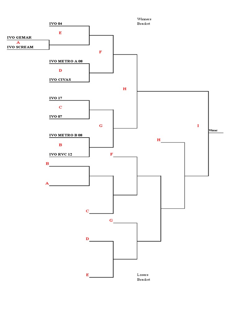 Bagan 9 Team Voli Putra 2022 | PDF