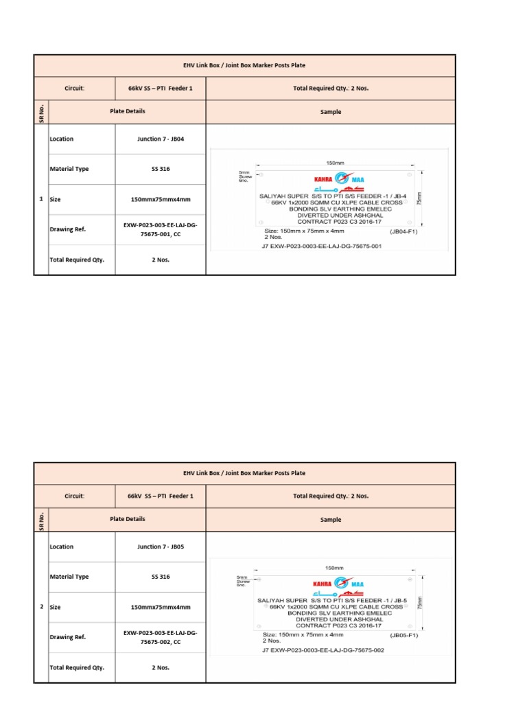 4 - J7 - 66kV Junction & Link Box Details | PDF | Atomic | Electrodynamics