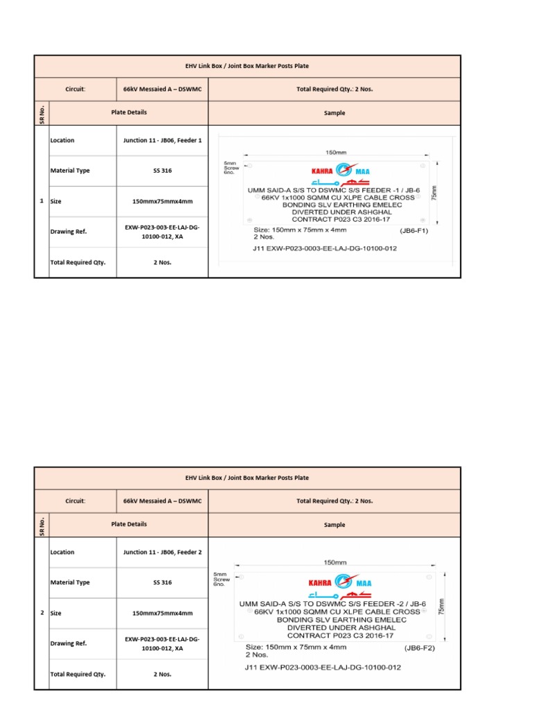 5 - J11 - 66kV Junction & Link Box Details | PDF | Atomic | Building ...