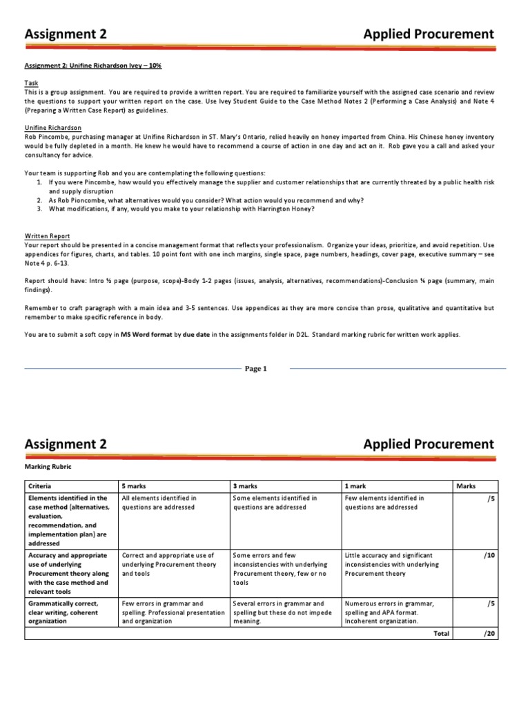 01 - Assignment 2 - Group Case Analysis - Written Report | PDF | Procurement | Rubric (Academic)
