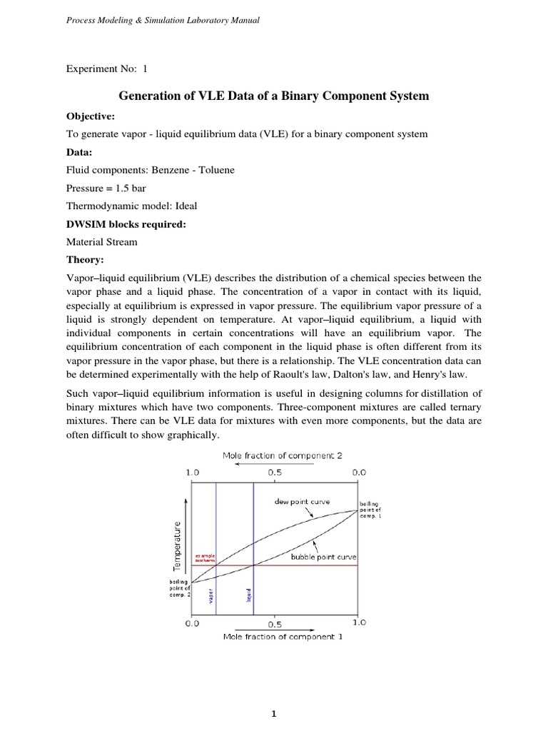 CPED Laboratory Manual | PDF | Distillation | Pump
