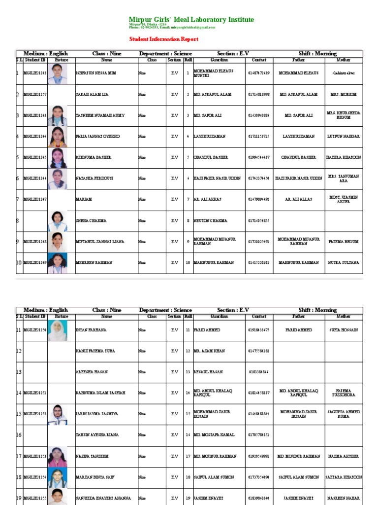 2021 Class 9 Science E.V MGILI | PDF | Bangladesh