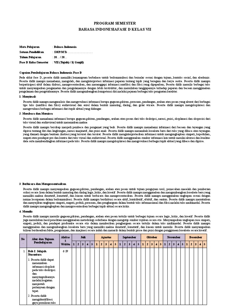 Prosem Fase D7 - Bahasa Indonesia | PDF