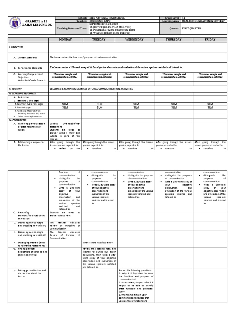 DLL Oral Com Week-4 | PDF | Communication | Learning