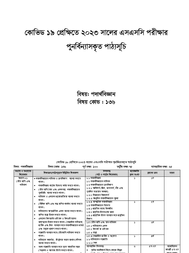 SSC Physics 2023 | PDF