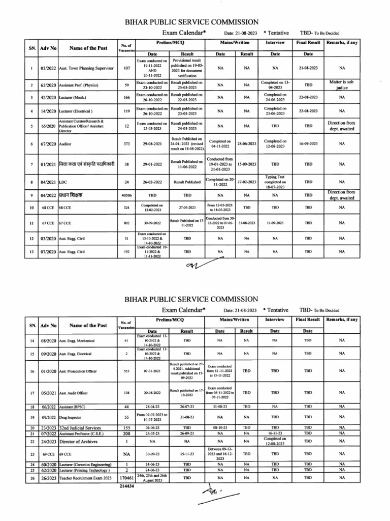 Examination Calendar 2022 23 | PDF