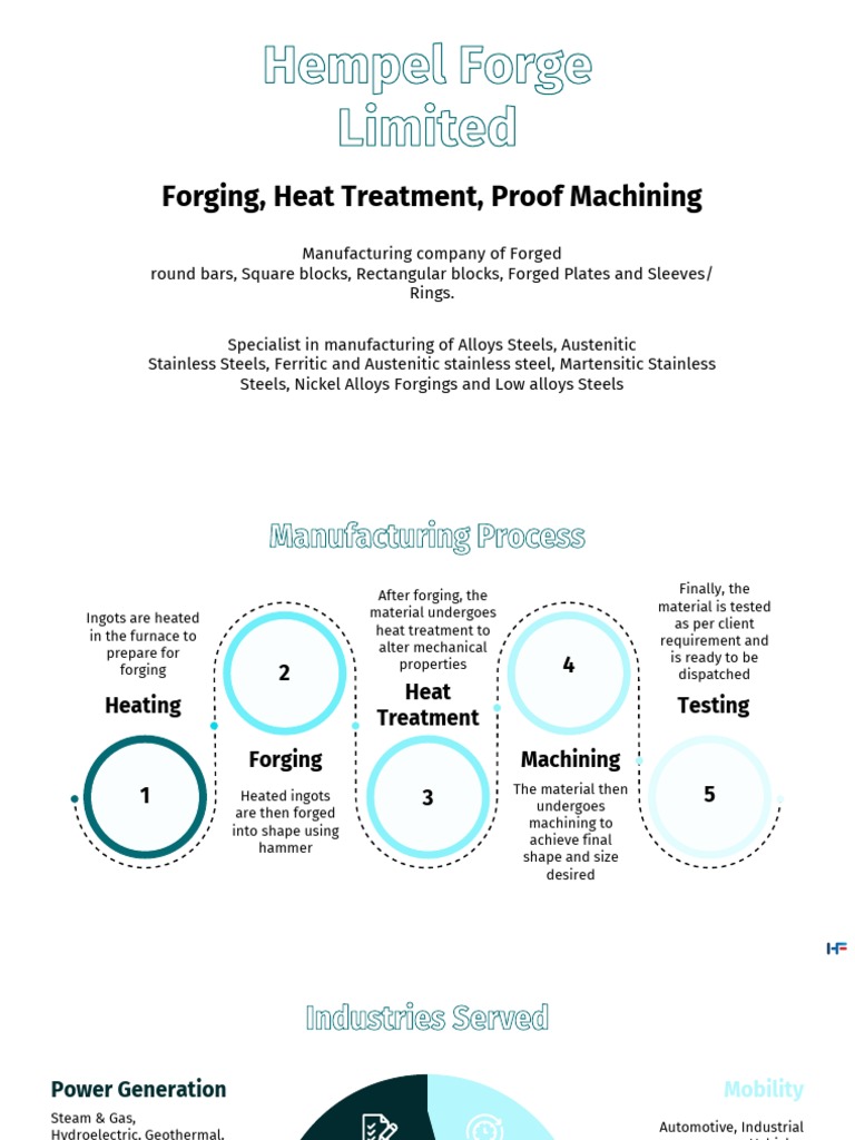 Profile Forging | Download Free PDF | Forging | Steel