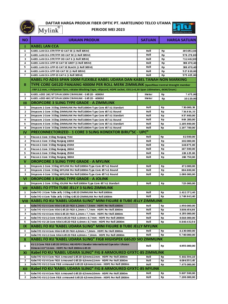 Daftar Harga Produk Fiber Optic Htu Periode Customer Mei 2023 | PDF | Computer Networking ...