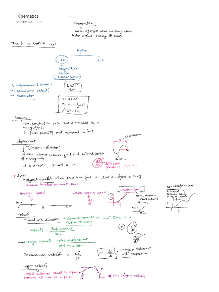 Understanding Kinematics Basics | PDF