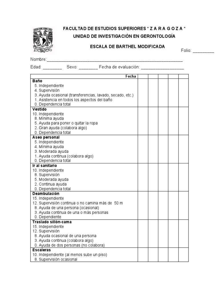 Escala de Barthel Modificada para Evaluación | PDF | Urología | Excreción