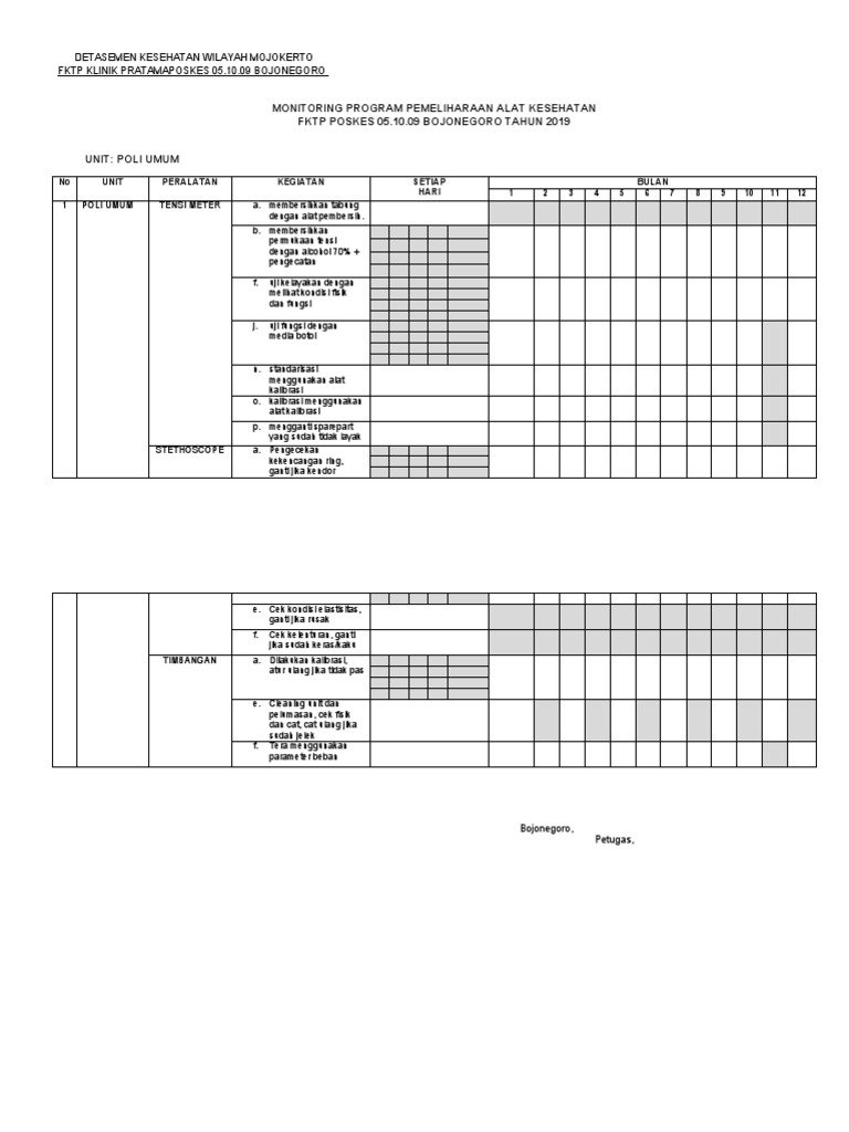 Checklist Pemeliharaan Alat 2019 | PDF