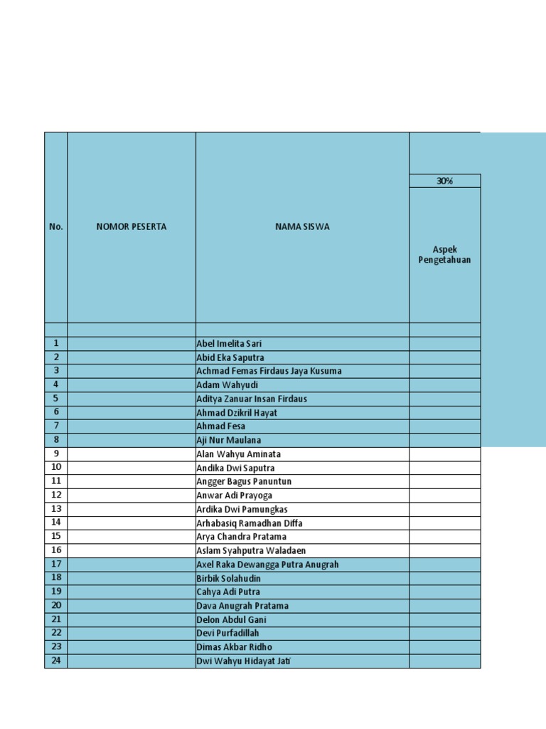 Draft Nilai UKK Penguj INTERNAL - 2023 | PDF