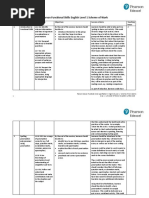 Edmark Level 1 Words | PDF
