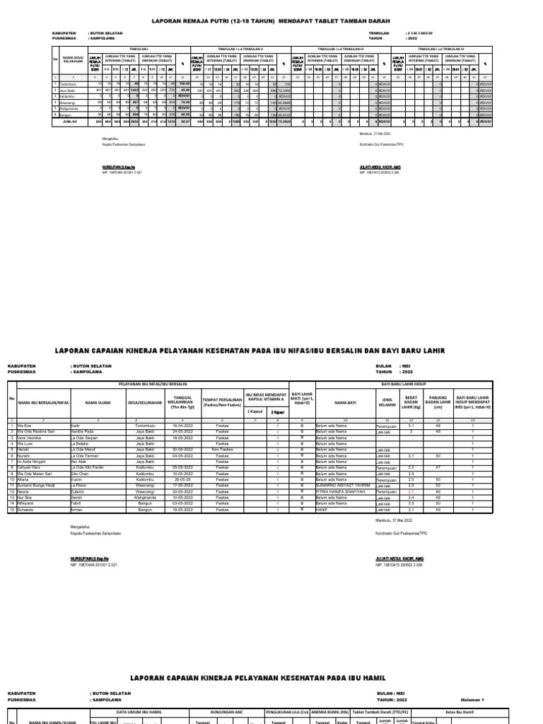 Rekap Laporan Juli 2022 | PDF