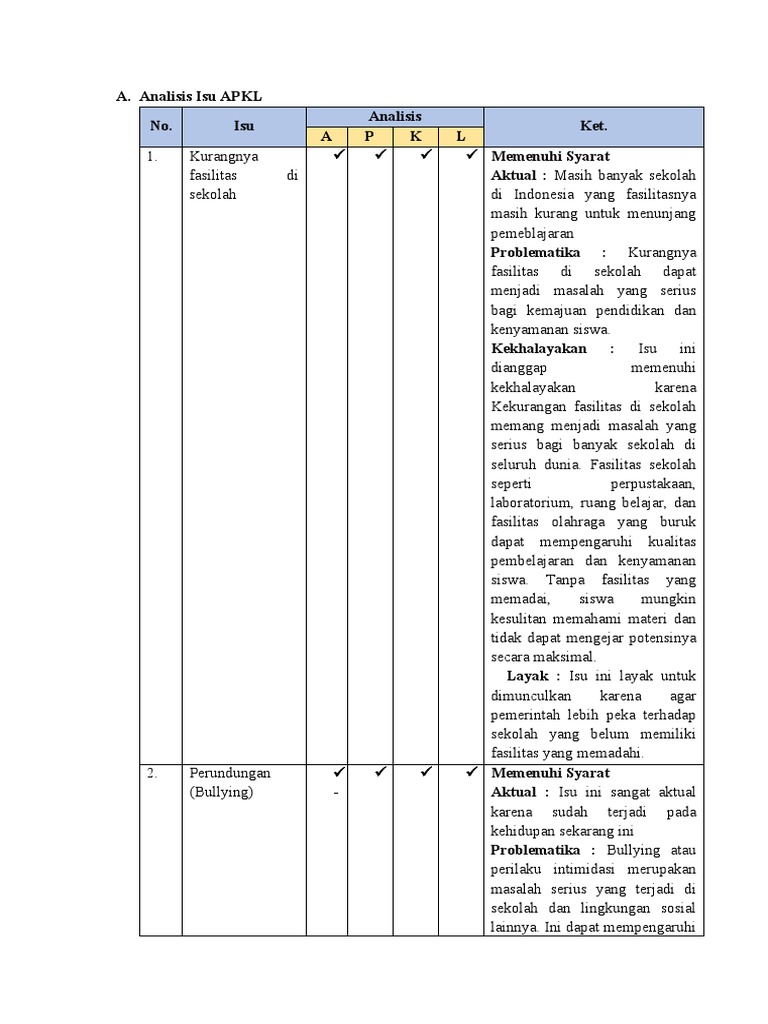 Analisis Isu APKL | PDF