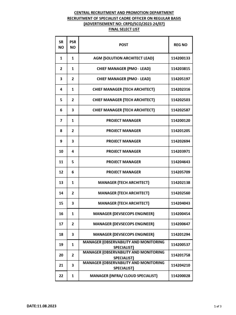 Specialist Officer Final Select List | PDF