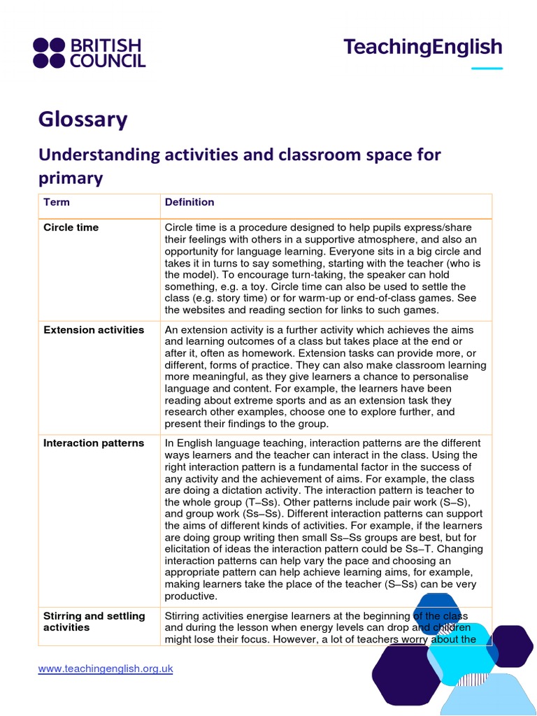 Resources - Understanding Activities and Classroom Space For Primary ...