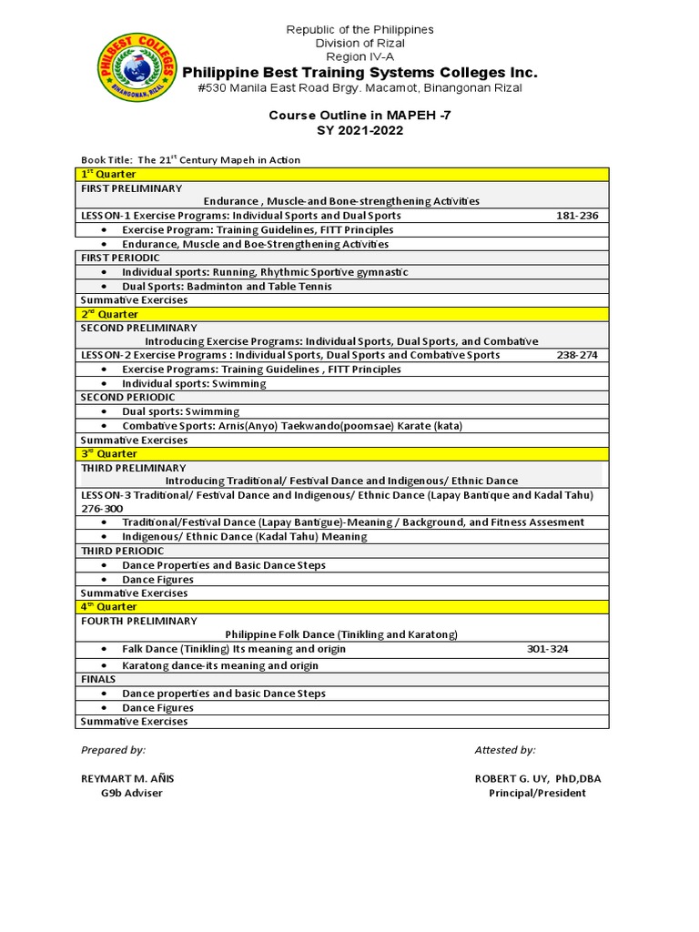 Bow-Mapeh 7 | PDF | Dances | Physical Exercise